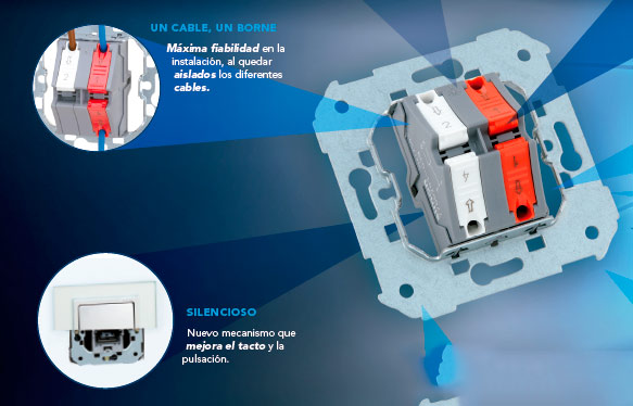 Mecanismos Simon 77, conectar los cables sin pelar